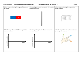 AQA GCSE Physics Electromagnetism Revision | Teaching Resources