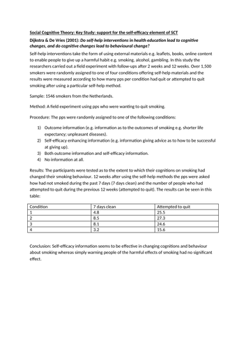 IB Psychology - Sociocultural Approach: Social Cognitive Theory ...