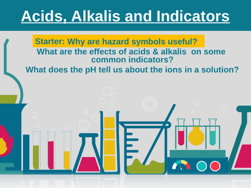cc8a acids, alkali and indicators | Teaching Resources