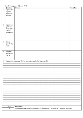 Geography of Sport SOW | Teaching Resources