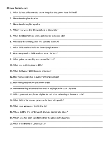 Geography of Sport SOW | Teaching Resources