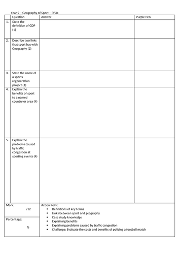 Geography of Sport SOW | Teaching Resources