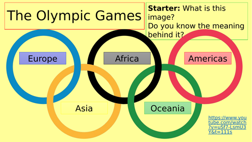 Geography of Sport SOW | Teaching Resources