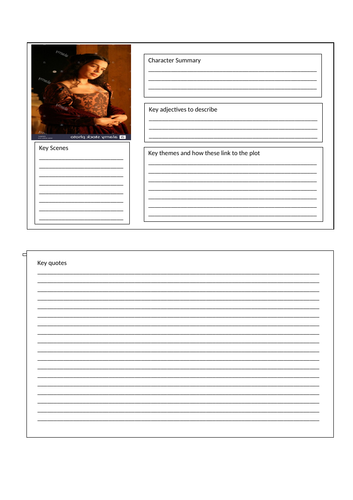 Merchant of Venice Revision card template | Teaching Resources