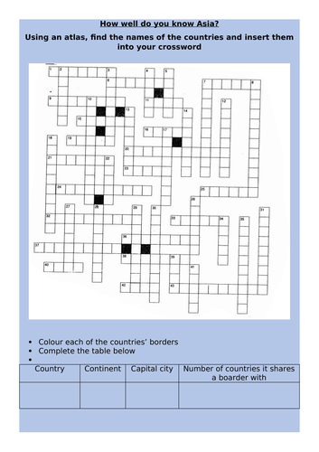 Atlas/map skills: Fantastic introduction to Asia and China | Teaching ...