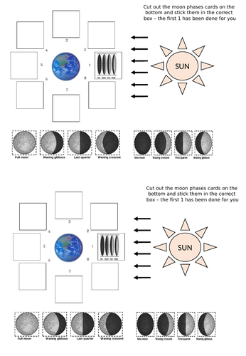 KS3 Planets and moons - including phases of the moon | Teaching Resources