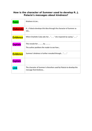 Exploring theme & character in Wonder | Teaching Resources