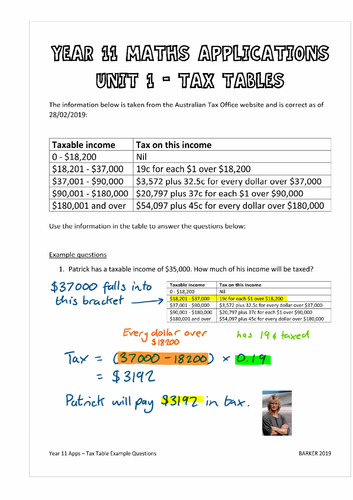Tax Tables - Finding tax payable from income and income from tax paid ...