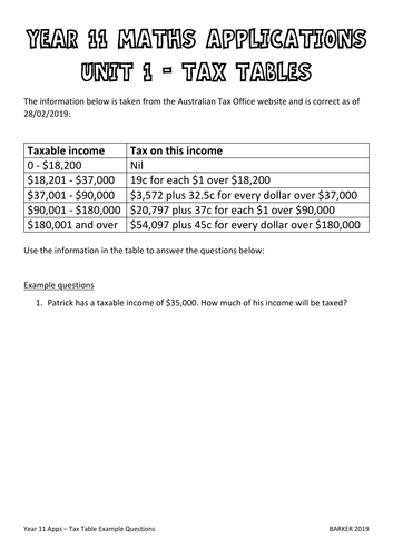 Tax Tables - Finding tax payable from income and income from tax paid ...