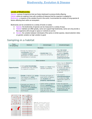 OCR A BIOLOGY YEAR 12 | Teaching Resources