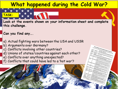 Cold War Introduction | Teaching Resources