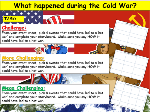Cold War Introduction | Teaching Resources
