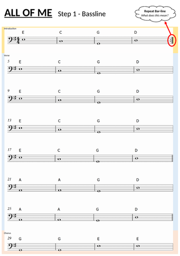 All Of Me (John Legend) - Parts | Teaching Resources