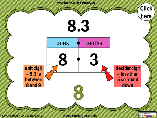Rounding Decimals - Year 4 | Teaching Resources