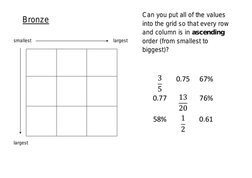 Ordering FDP Grid Challenge | Teaching Resources