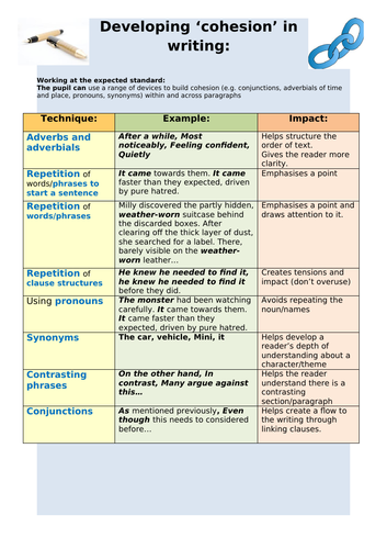 Developing cohesion in writing pupil support mat | Teaching Resources