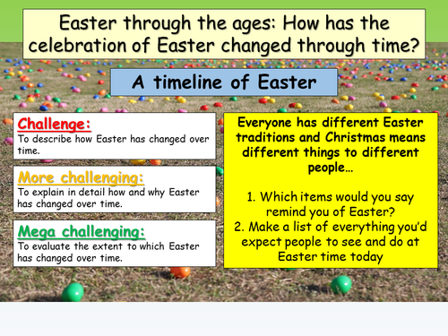 Easter History Lesson | Teaching Resources