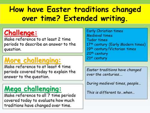 Easter History Lesson | Teaching Resources