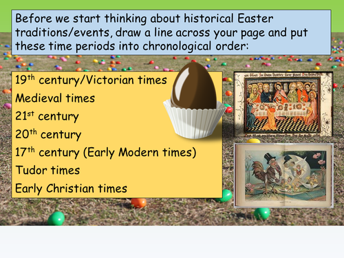 Easter History Lesson | Teaching Resources