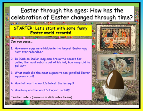 Easter History Lesson | Teaching Resources