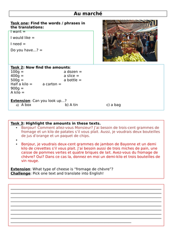 Au marché | Teaching Resources