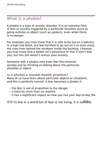 Writing a formal letter - PHOBIAS (GCSE English) | Teaching Resources