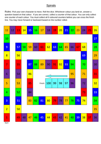 Spelling Questions and Game Board KS1 & KS2 | Teaching Resources
