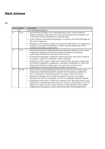 Trench Warfare | Teaching Resources