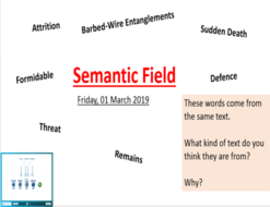 Semantic Field | Teaching Resources