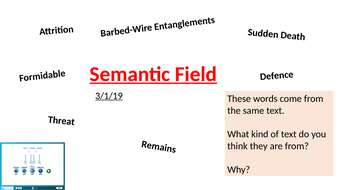 Semantic Field | Teaching Resources