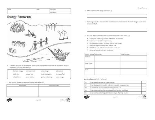 KS3 Year 7 Energy Scheme of Work | Teaching Resources
