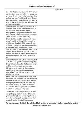 7 9 Relationship Sex And Health Education Rshe Ks3 Healthy Free