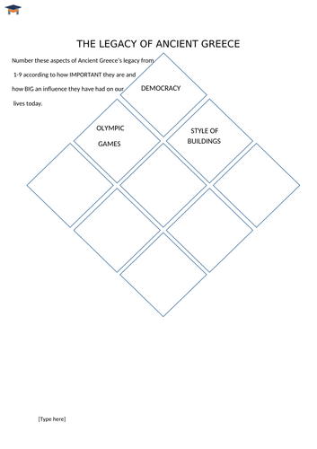 The Legacy of Ancient Greece | Teaching Resources