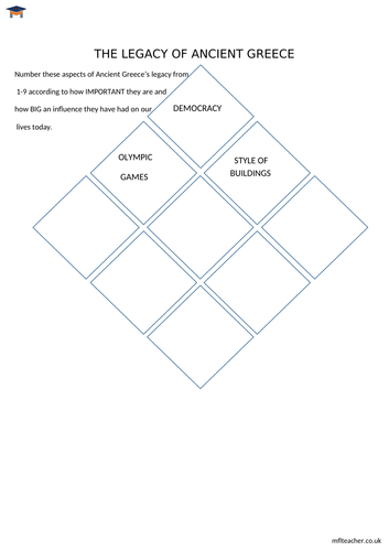 The Legacy of Ancient Greece | Teaching Resources