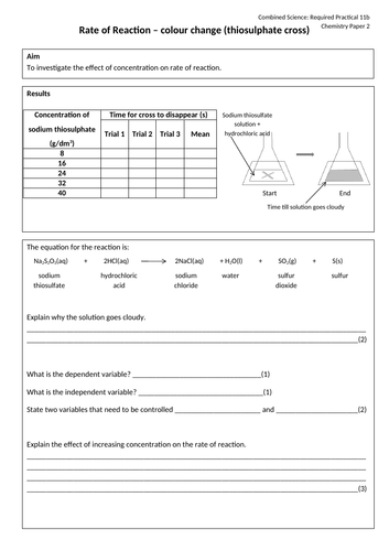 Rate of Reaction Required Practical AQA GCSE Science | Teaching Resources