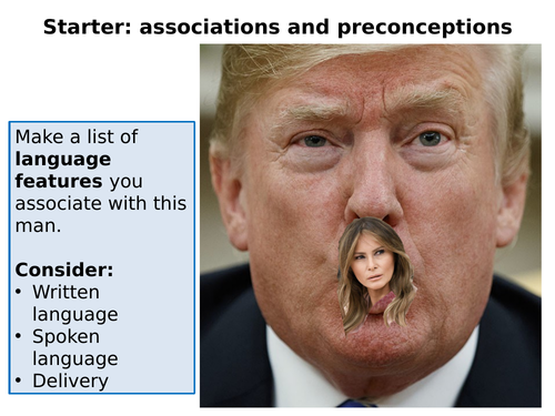 Spoken Language English Language A Level KS5 | Teaching Resources