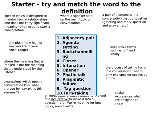 Spoken Language English Language A Level KS5 | Teaching Resources