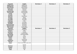 Spanish GCSE Adjective Revision Grid | Teaching Resources