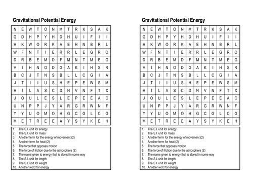 Gravitational Potential Energy | Teaching Resources