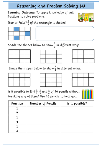 Fractions - Year 2 | Teaching Resources