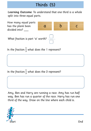 Fractions - Year 2 | Teaching Resources