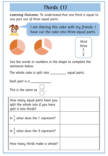 Fractions - Year 2 | Teaching Resources