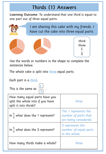 Fractions - Year 2 | Teaching Resources