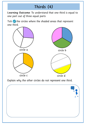 Fractions - Year 2 | Teaching Resources