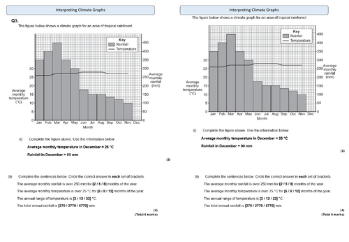 GCSE AQA 9-1 Distribution and Characteristics of Tropical Rainforests ...