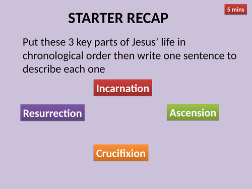 CHRISTIAN RESPONSES: PERSECUTION | Teaching Resources
