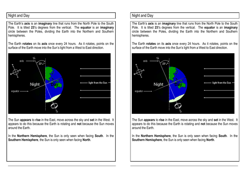 Night and Day | Teaching Resources