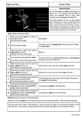 Night and Day | Teaching Resources