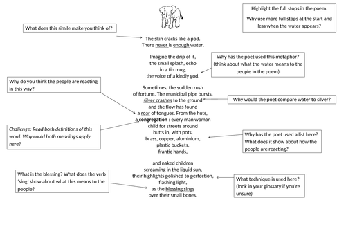 Blessing - Imtiaz Dharker fully differentiated | Teaching Resources