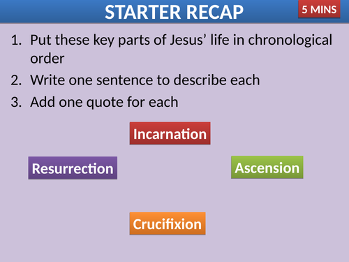 Gender Equality: Status & roles of men and women | Teaching Resources